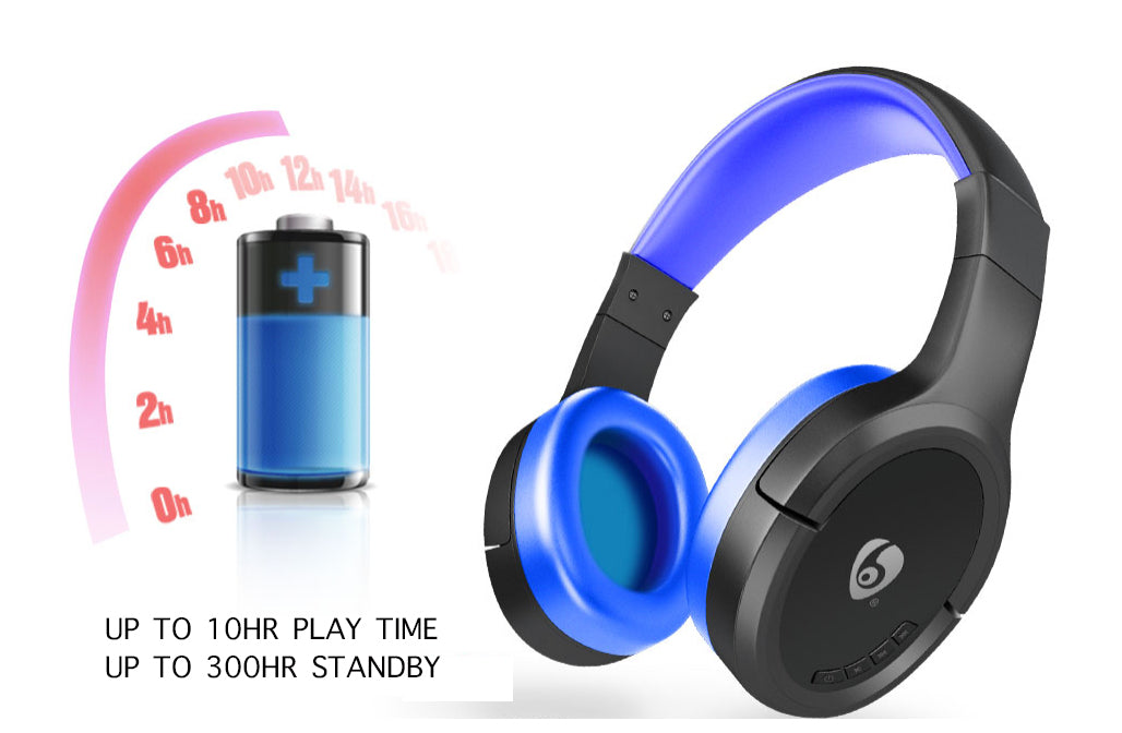 Bluetooth Headphones with SD Card , FM and AUX Cable - Ovleng MX777 ...